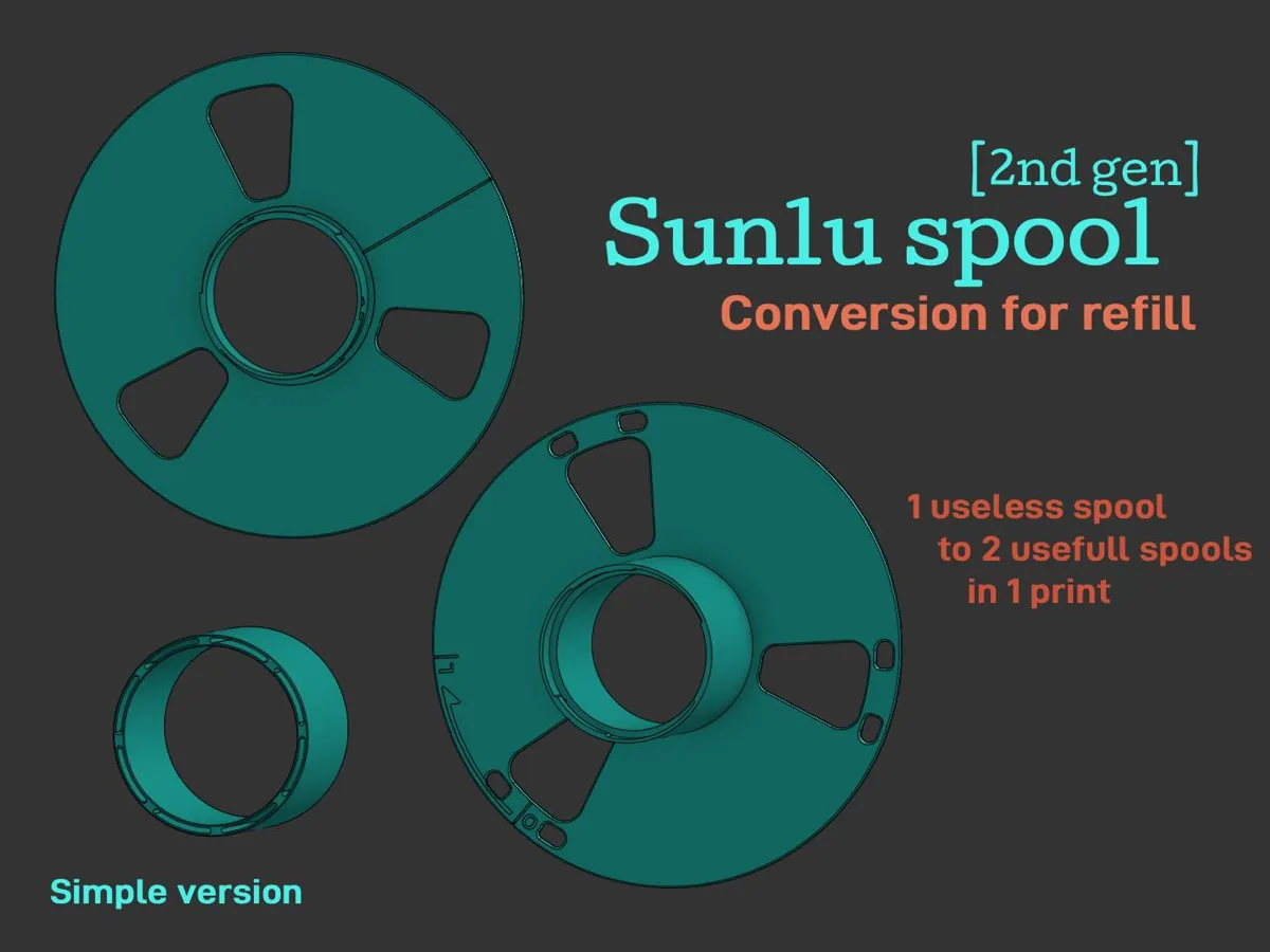 Sunlu Spulenverlängerung - 2. Generation, um nützlich zu werden ...