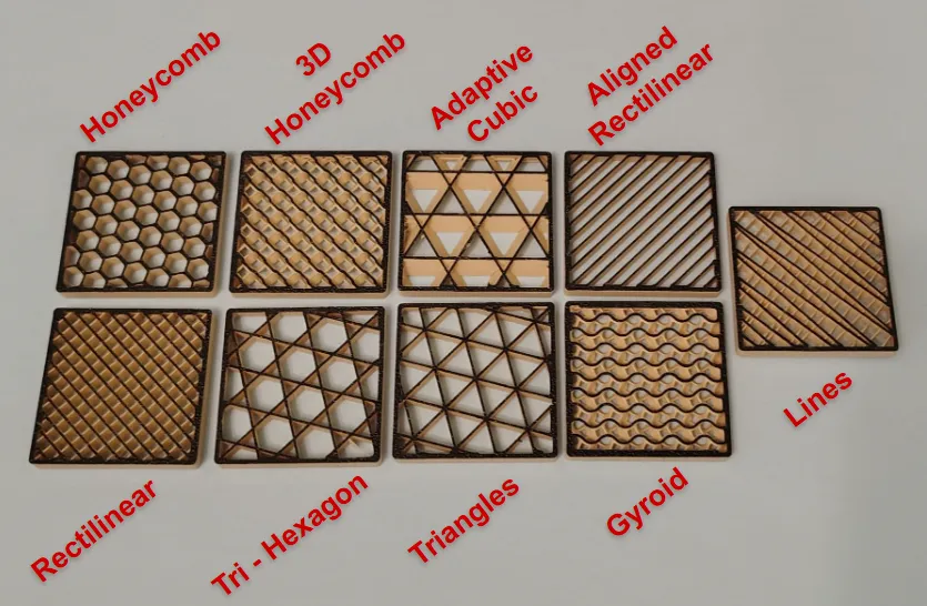 Gridfinity Base for Bathroom/Kitchen, Infill Drain by Furtim MakerWorld ...