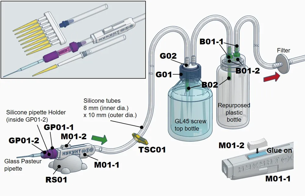 HYKYHT: GL45 cap with barb connectors G01-G03 by G__W__ - MakerWorld
