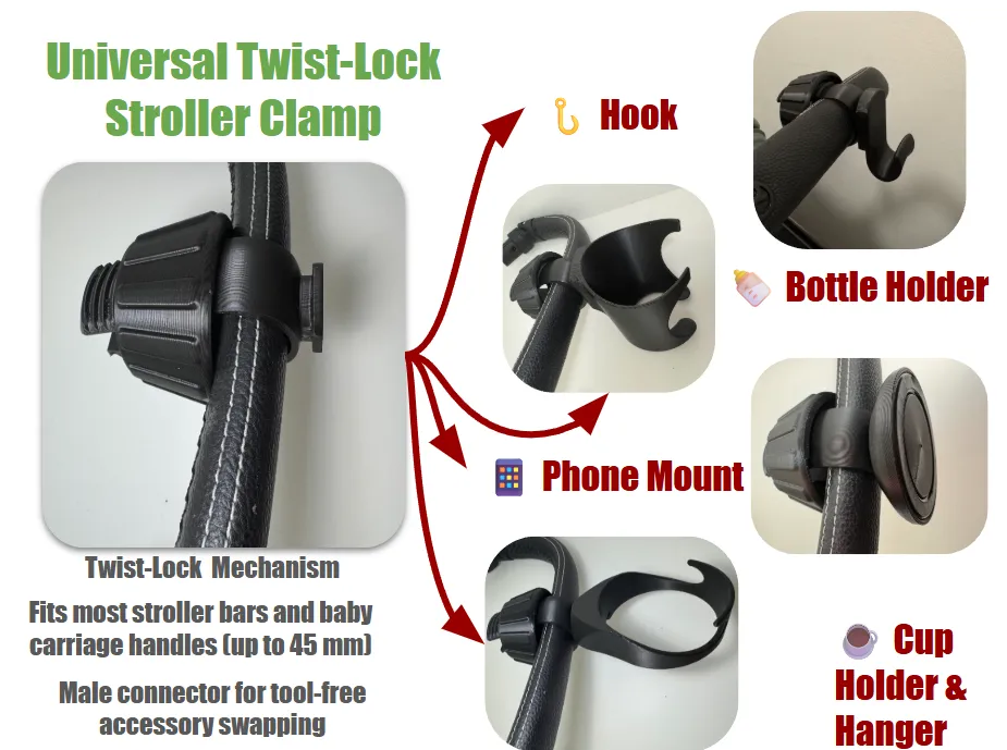 Universal Twist-Lock Stroller Clamp - Free 3D Print Model - MakerWorld