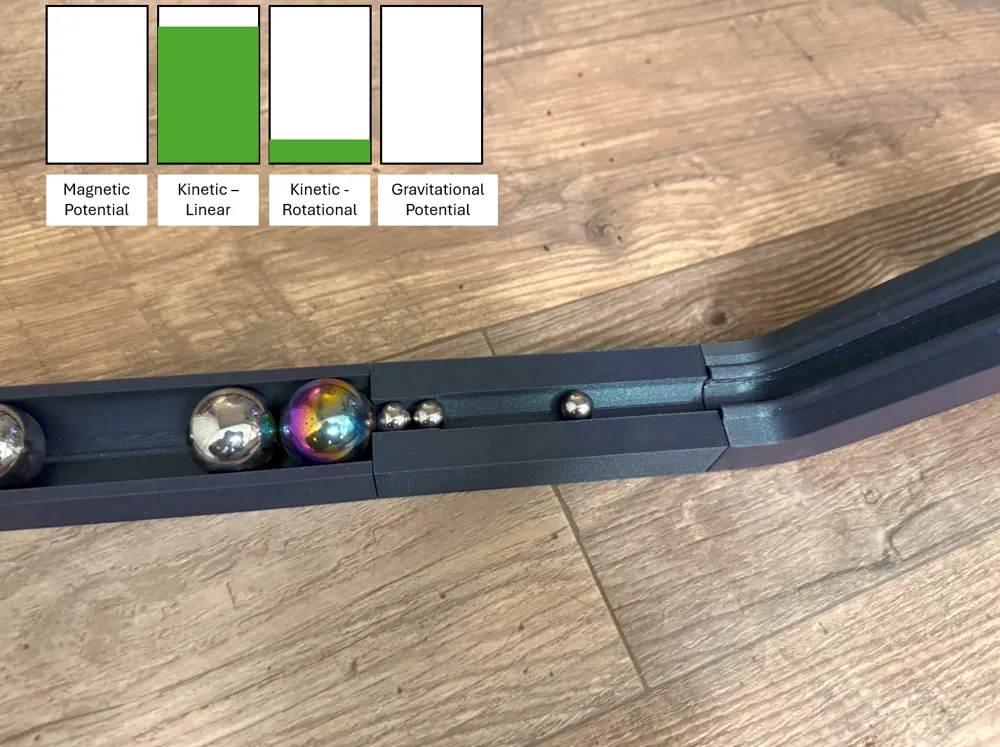 Magnetic Linear Accelerator + Energy Conversion by camdenboston ...