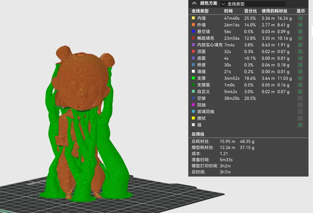 Nezha One-Piece Printing and Color Version by 柠檬味的陈子 - MakerWorld