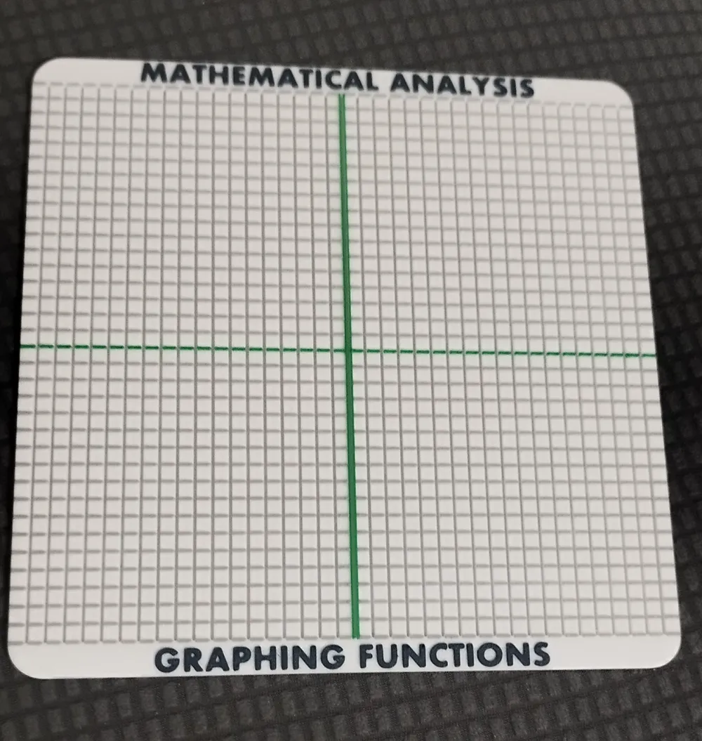 Mathematycal Analysis: Graphing Functions by Claudio "CloClo" - MakerWorld