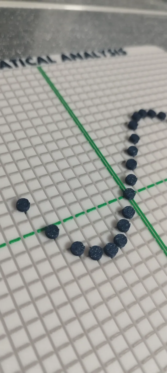 Mathematycal Analysis: Graphing Functions by Claudio "CloClo ...