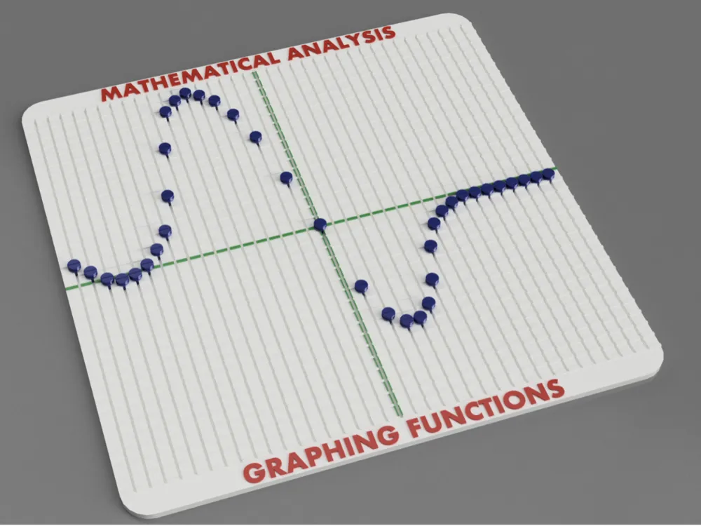 Mathematycal Analysis: Graphing Functions by Claudio "CloClo" - MakerWorld