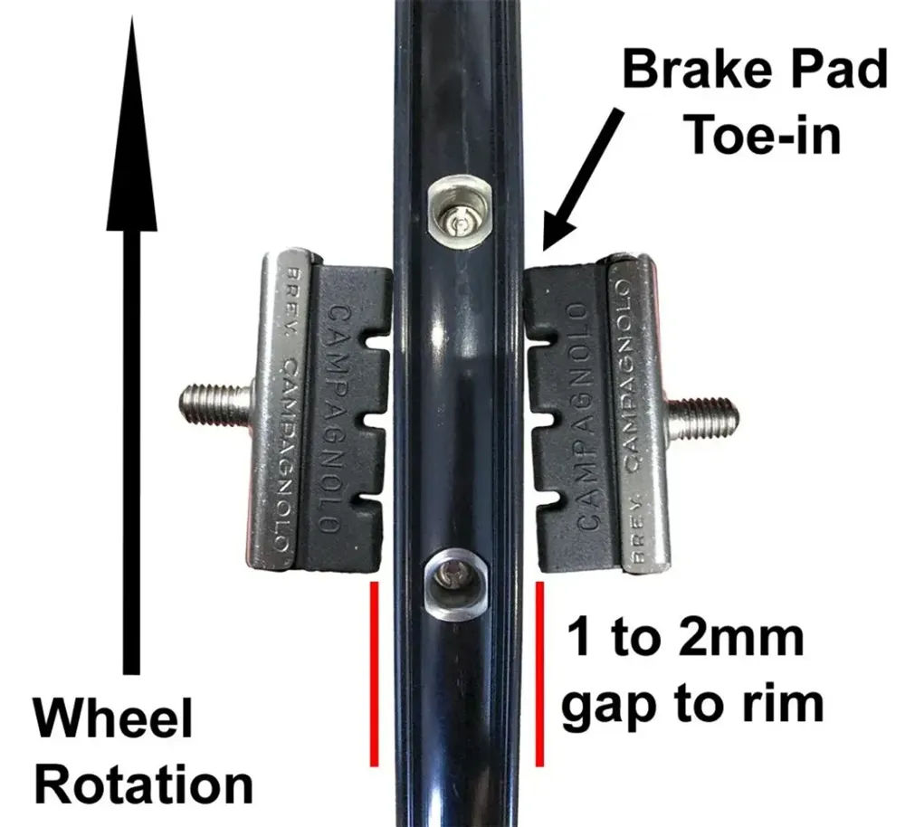 Rim Brake Pad Alignment Tool by Malte - MakerWorld