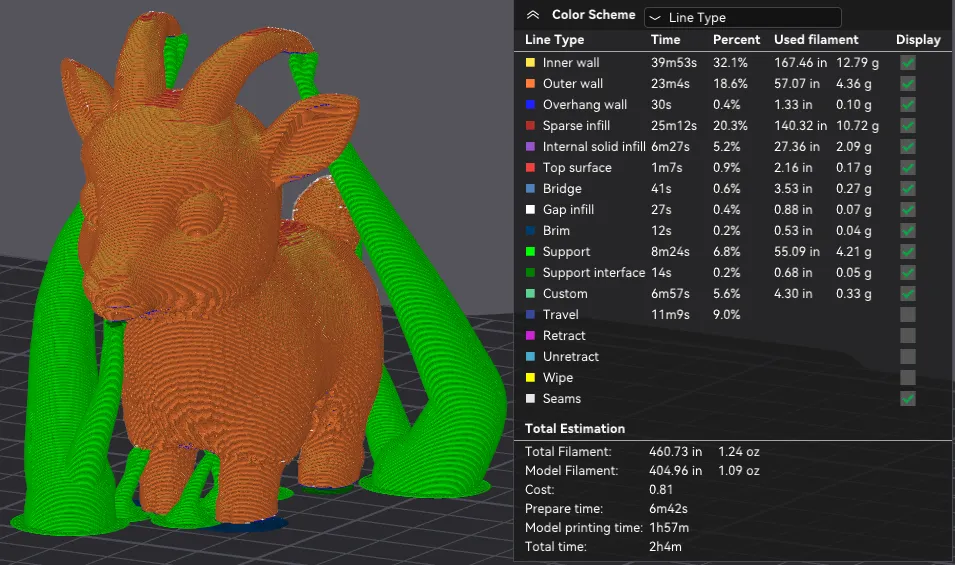 Baby tahr animal miniature - Free 3D Print Model - MakerWorld