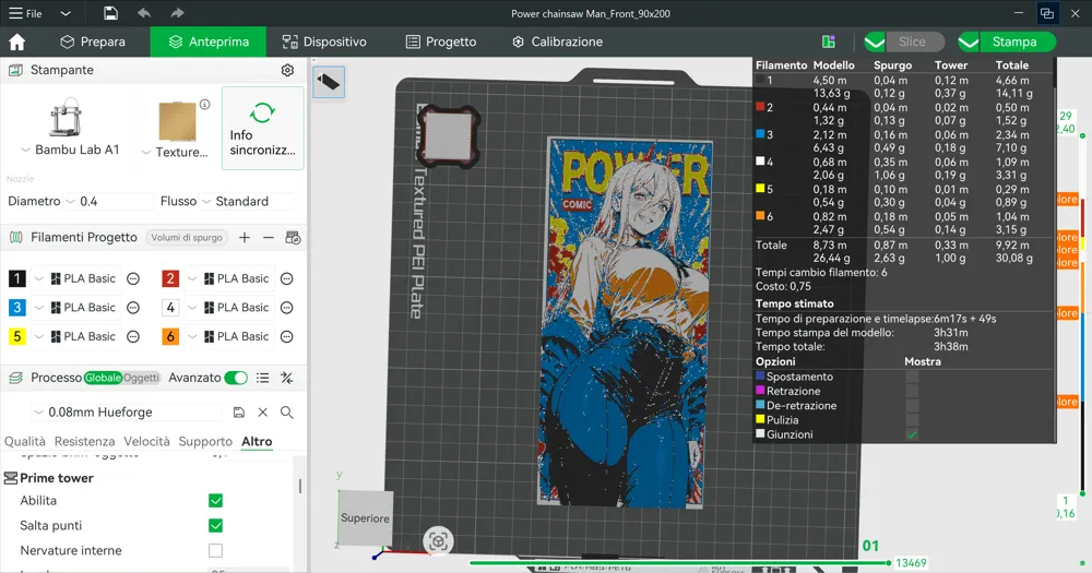Power Chainsaw Man - Hueforge par S1M0N389 MakerWorld : Téléchargez des ...