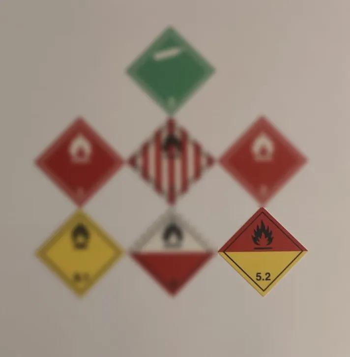 GHS - Organic peroxides (Hazard pictograms) by RiTiSoNo - MakerWorld