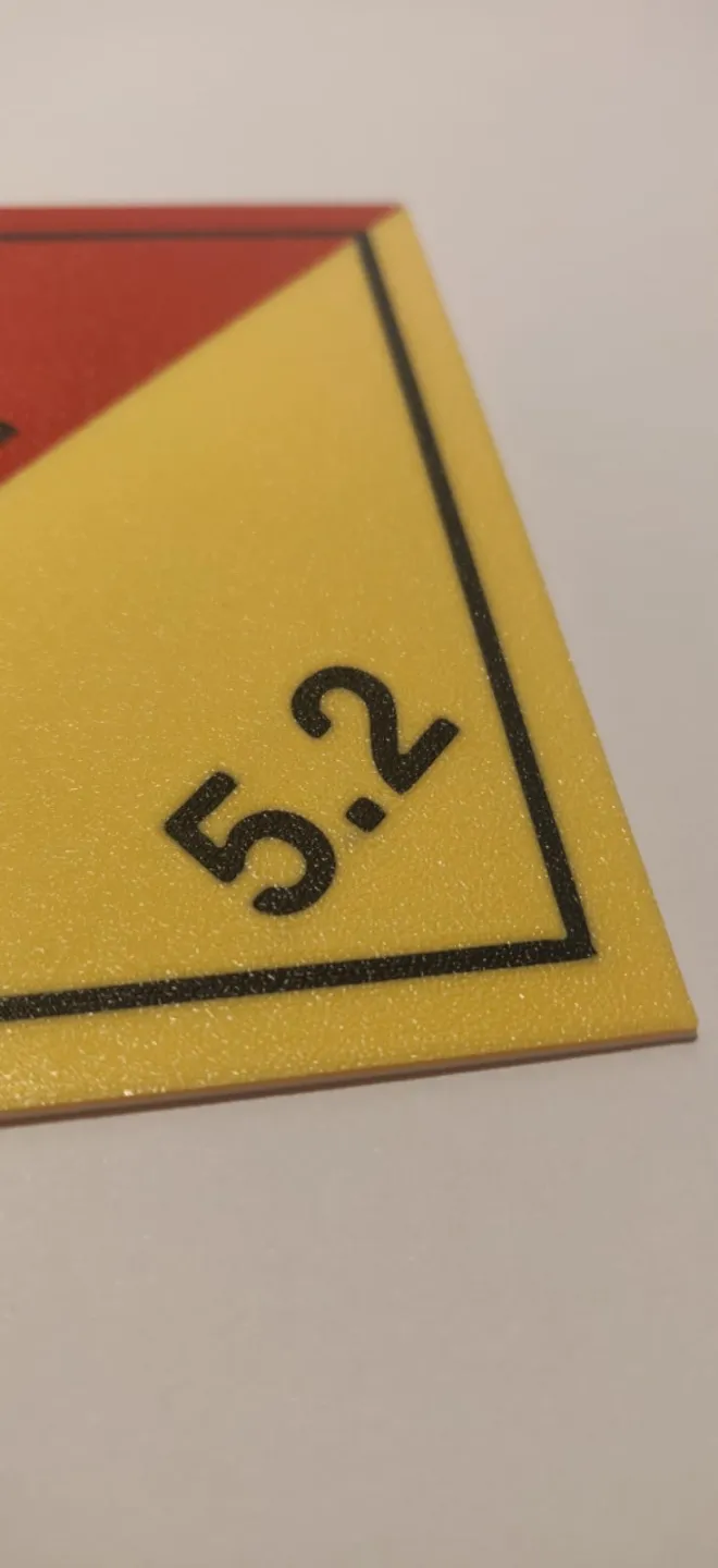 GHS - Organic peroxides (Hazard pictograms) by RiTiSoNo - MakerWorld