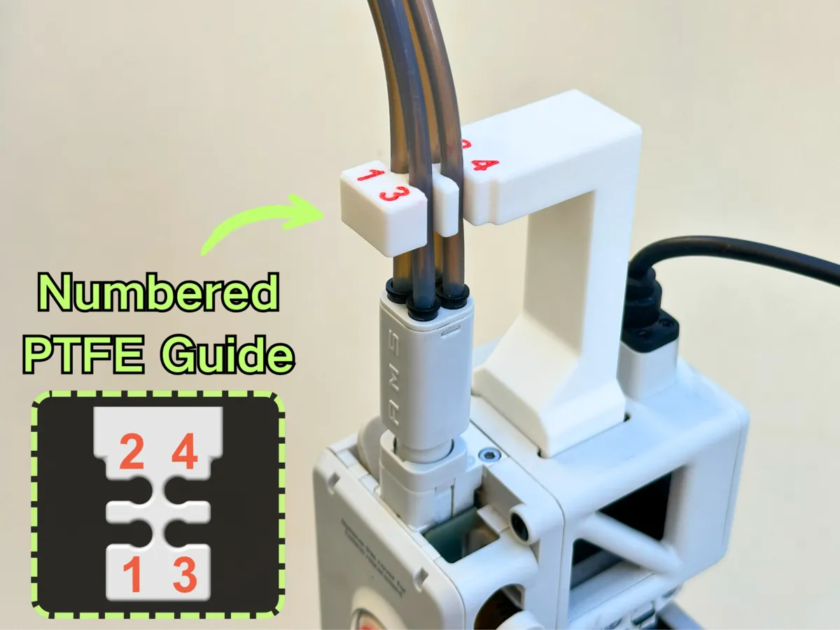 Numbered PTFE Guide for A1 Series by TuTu MakerWorld: Download Free 3D ...