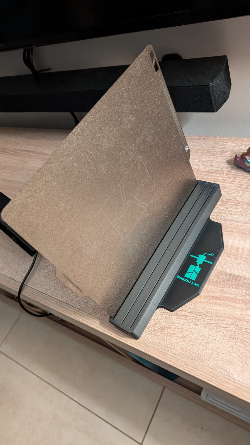 Build Plate, Sheet holder 3pcs x1/p1p/p1s by droopster1984 MakerWorld ...