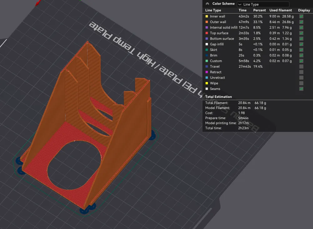 MTG Library+Graveyard+Exile+Commander+Token Holder by JorbleDorble ...