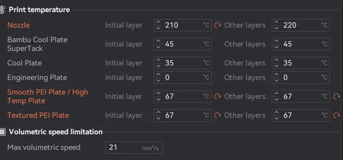 Mercedes AMG Inspired fan art Desk work toolbox by Mrtk1970 MakerWorld ...