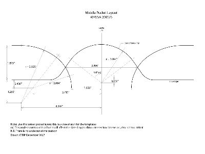 Snooker WPBSA middle pocket layout by tom.badura MakerWorld: Download ...