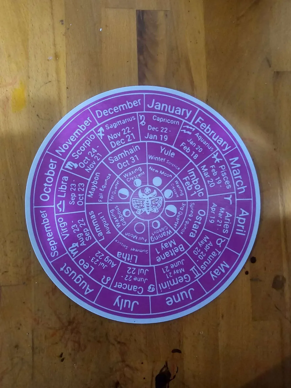 Holiday Calendar Wheel Zodiac Wheel - Free 3D Print Model - MakerWorld