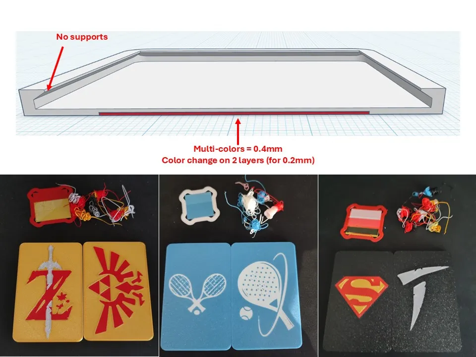 Card Holder - Baseball - Free 3D Print Model - MakerWorld