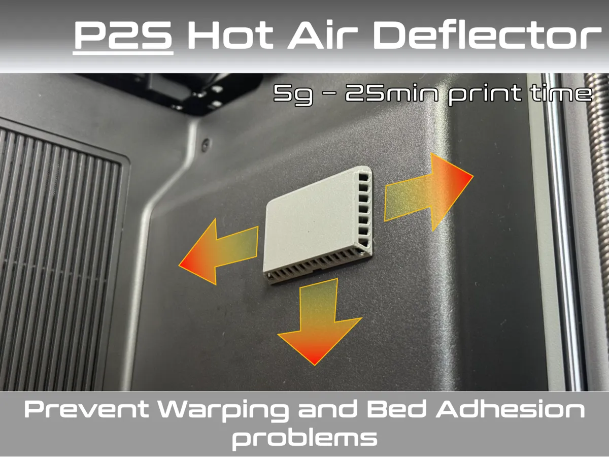 P2S Hot Air Deflector (Heating Mode) - Free 3D Print Model - MakerWorld