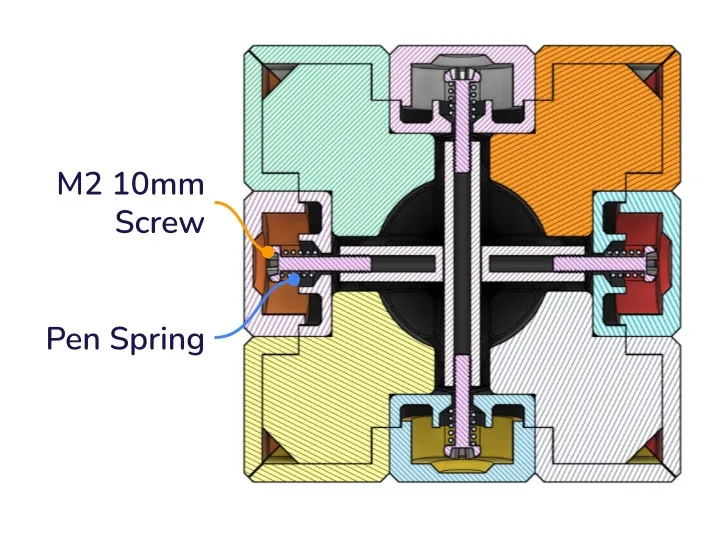 Speed Cube 3X3 by RamBros MakerWorld: Download Free 3D Models