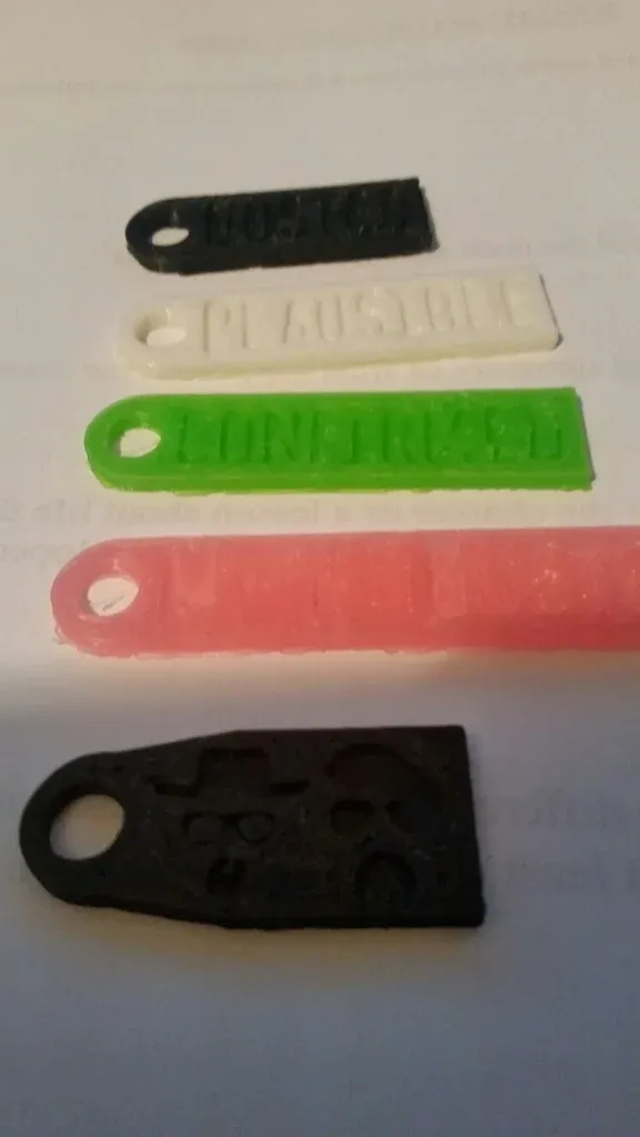 Mythbusters Schlüsselanhänger – Kostenloses 3D-Druckmodell – MakerWorld