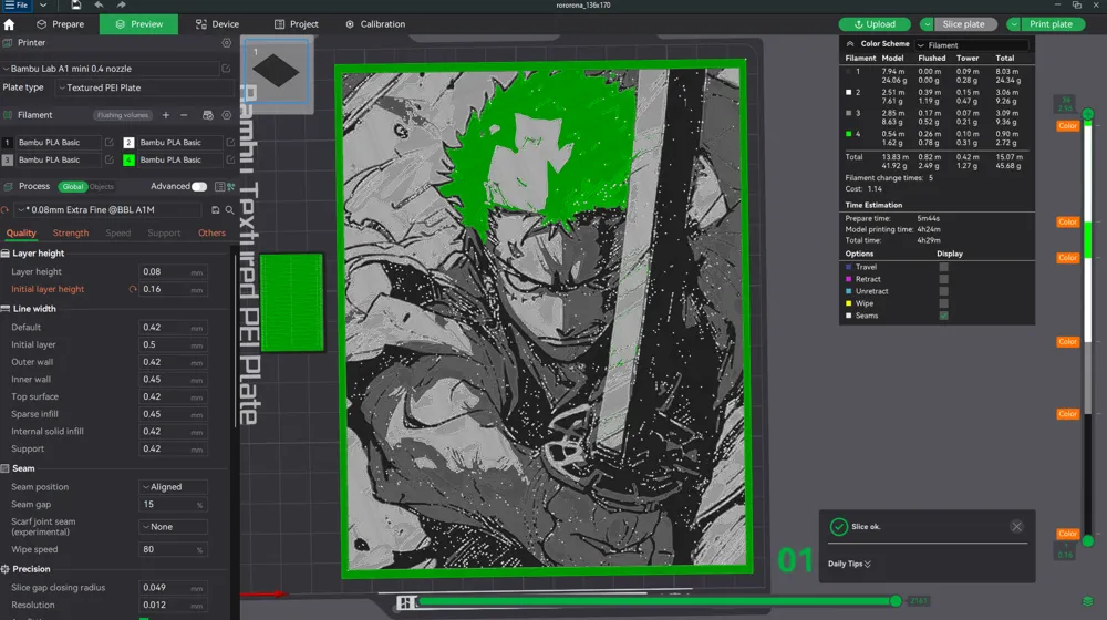 Roronoa Zoro II - HueForge by Think3D - MakerWorld