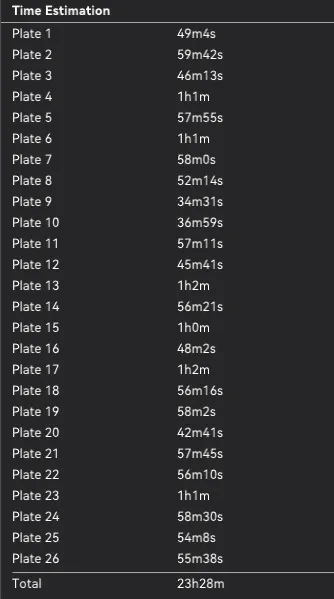 Hello Kitty Font a-z (Lowercase facedown) by eric272 - MakerWorld