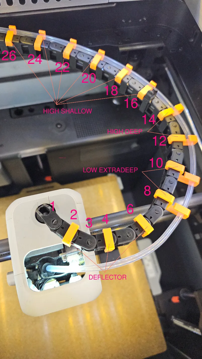 X1C/P1P/P1S Side Cable Chain Clip Set by Darren - MakerWorld