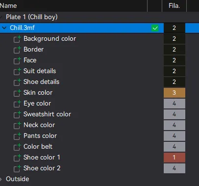 Chill Guy - Profiles for 2D Model and Keychain by Gabriele - MakerWorld