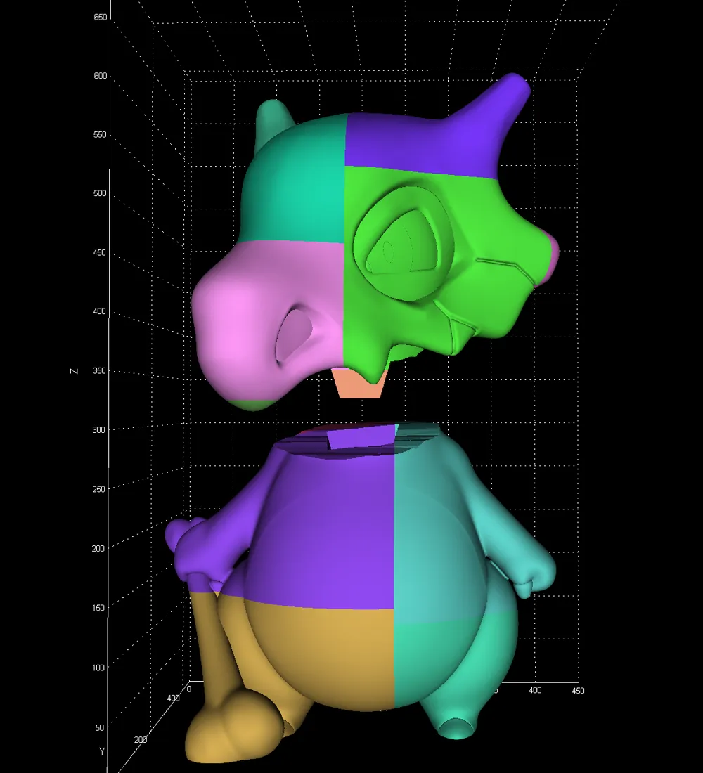 Life-Size Cubone 3D Model by Ryan @ TheMajinLab MakerWorld: Download ...