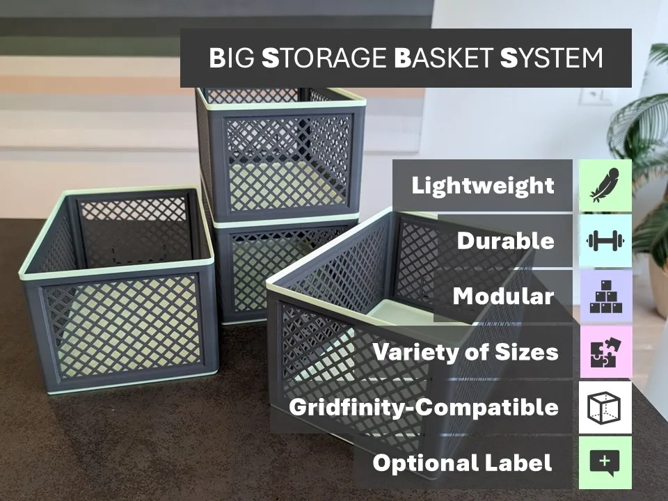 Big Storage Basket System – Size: Small by Print King MakerWorld ...