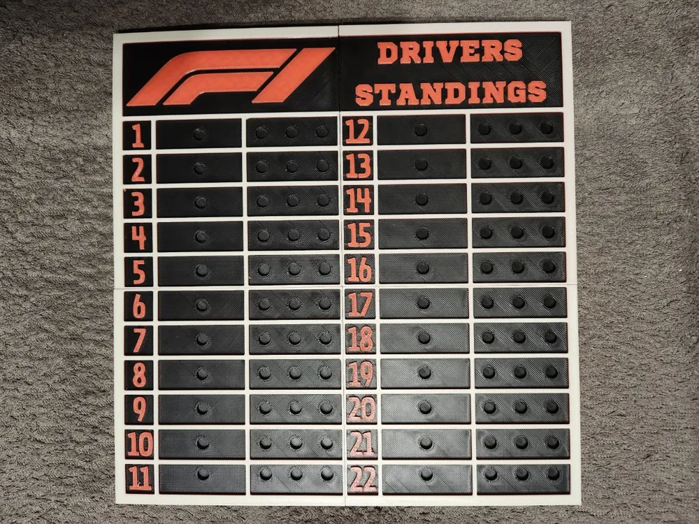 Drivers Standings F1 2026 - Free 3D Print Model - MakerWorld