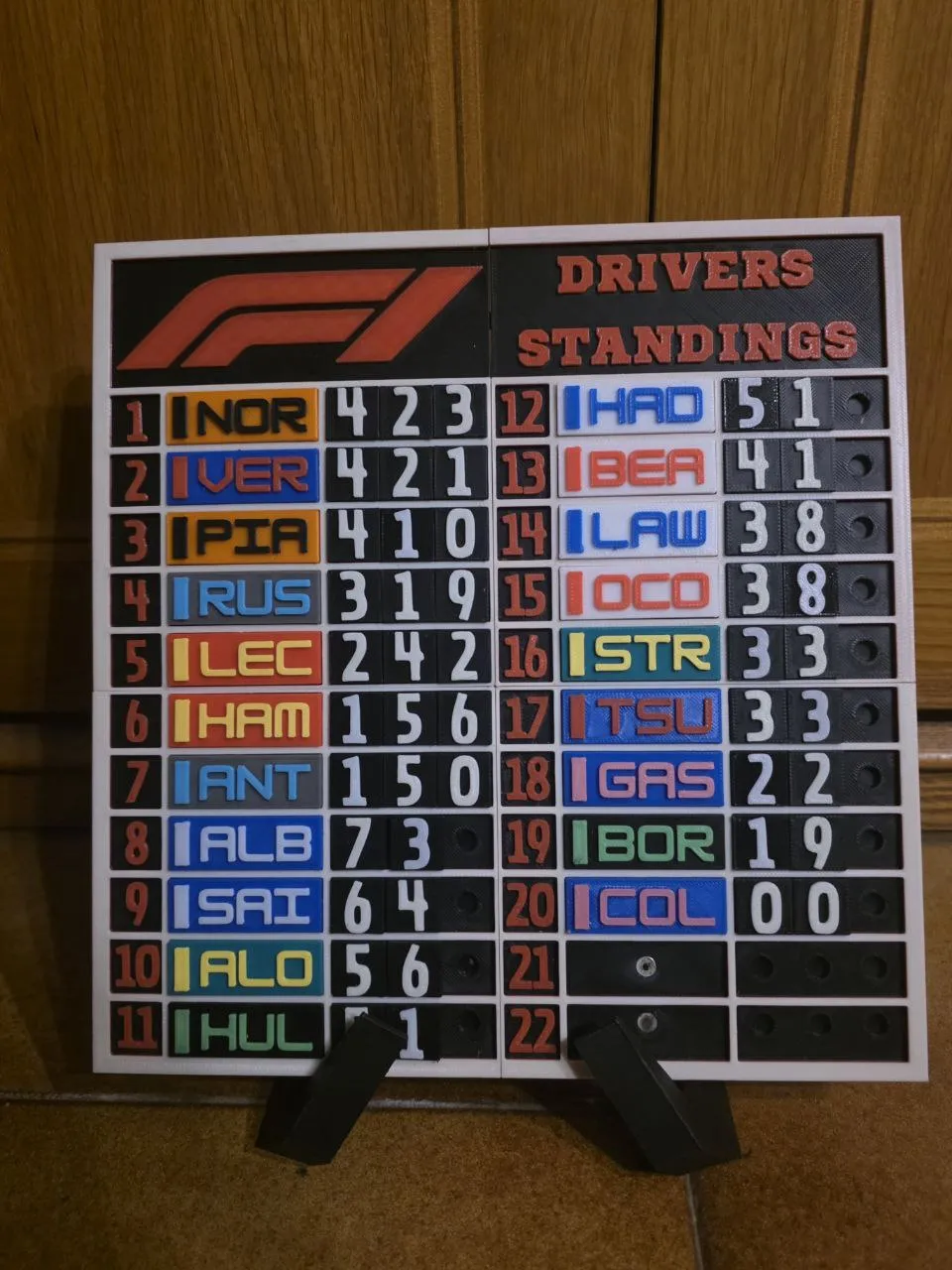 Drivers Standings F1 2026 - Free 3D Print Model - MakerWorld