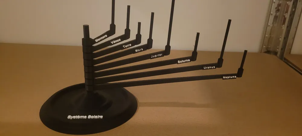 Solar System Nameplates (FR) - Free 3D Print Model - MakerWorld
