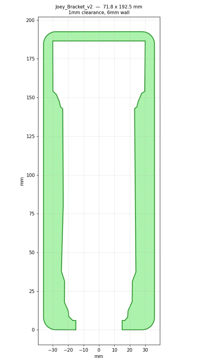 Vinyl Fence Bracket — Catalyst Emblem - Free 3D Print Model - MakerWorld