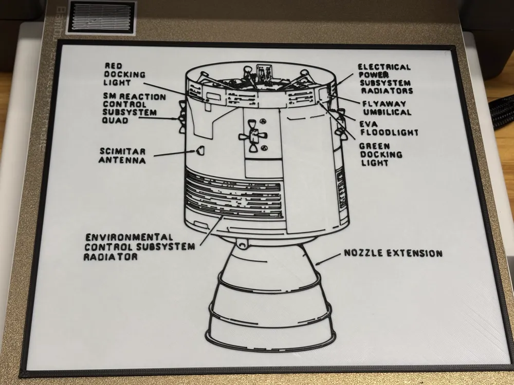Apollo 11 Service Module - Blueprint by PaperPlaneLab MakerWorld ...