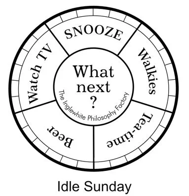 Decision Support spinner by Nick the Printer - MakerWorld