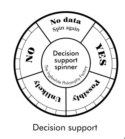 Decision Support spinner by Nick the Printer - MakerWorld