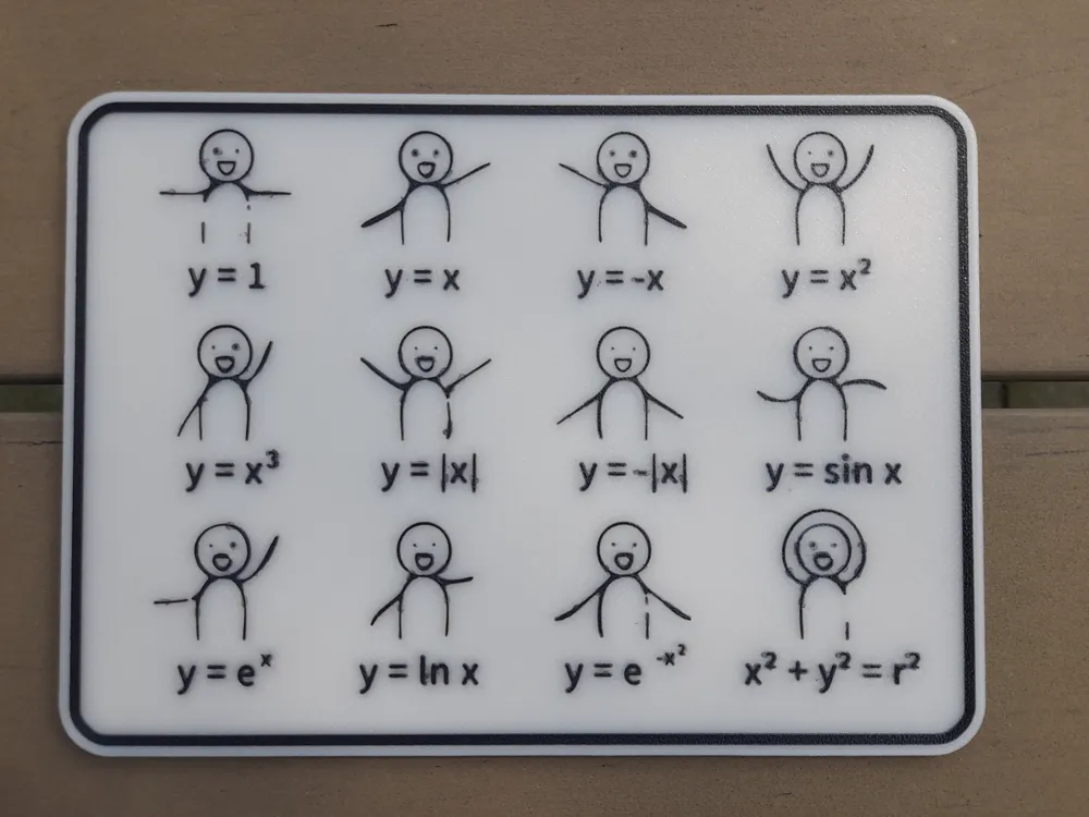 Math Dancer - dancing with functions by Peter Broeders - MakerWorld