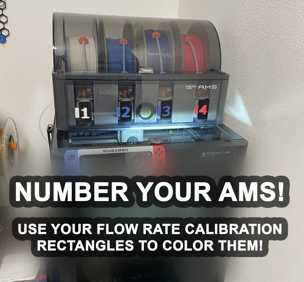 AMS NUMBERS by EFFEG studio - MakerWorld