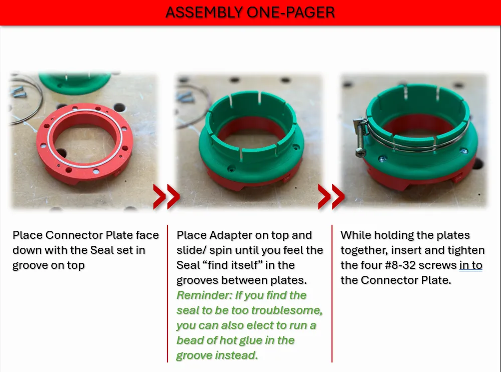 2in Vac (F) & 2.5in (M) Adapter | Modular Dust Col by KeKap MakerWorld ...