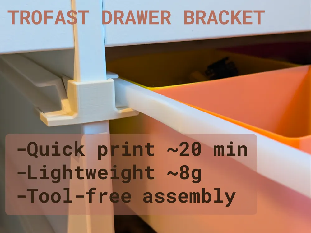 IKEA Trofast Drawer Guide - Reinforcement Supports by Taposk MakerWorld ...