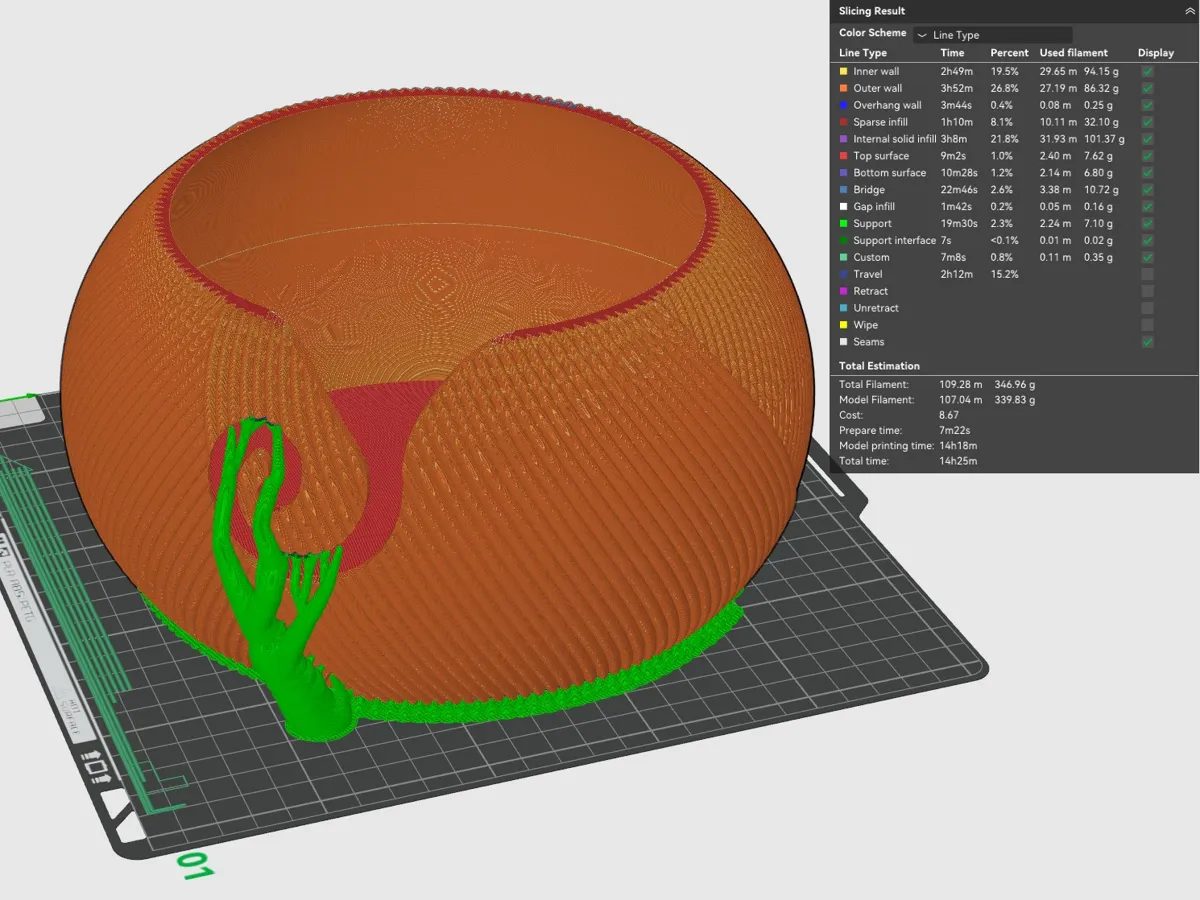 Yarn Ball Yarn Bowl 130% - Free 3D Print Model - MakerWorld