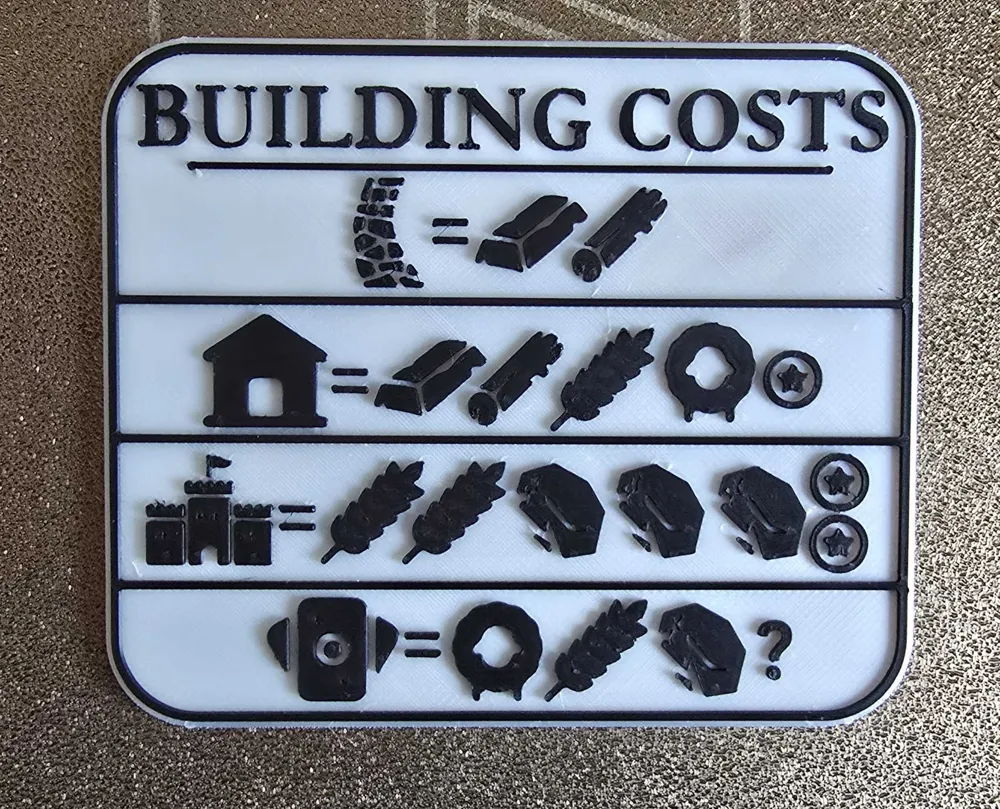 Catan Building Costs Card - Free 3D Print Model - MakerWorld