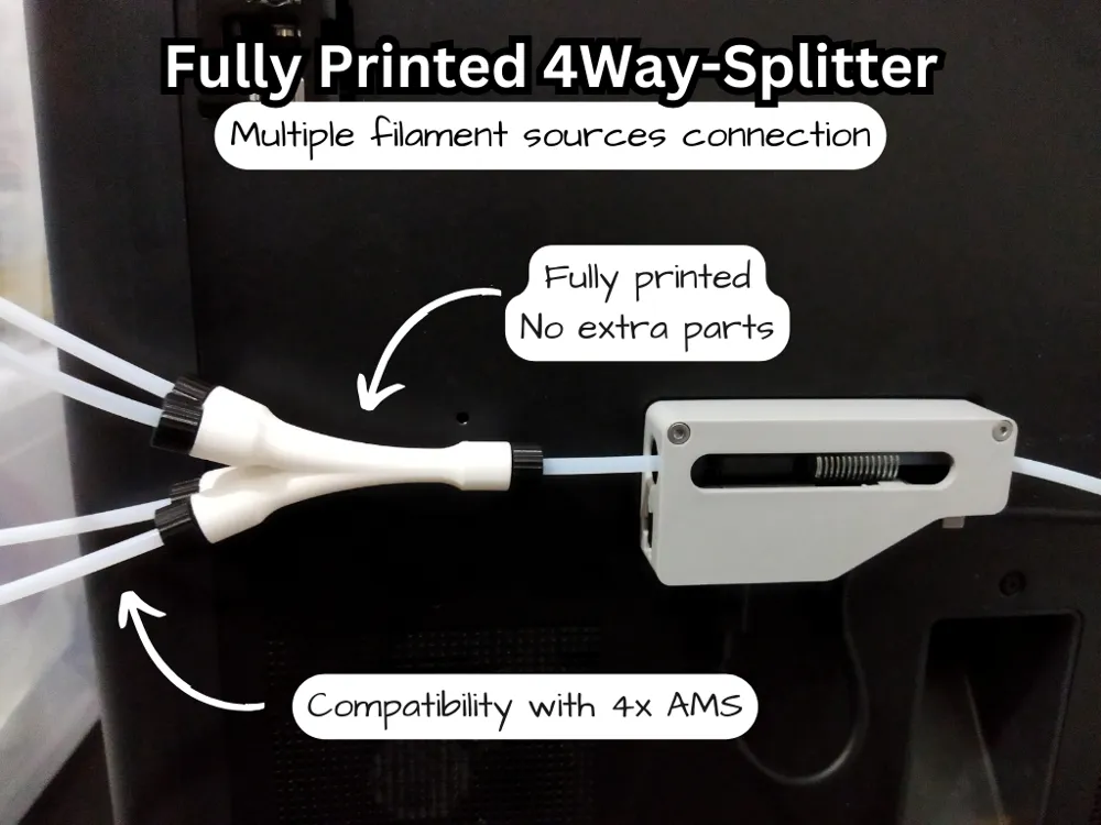 Fully Printed 4Way-Splitter - Free 3D Print Model - MakerWorld