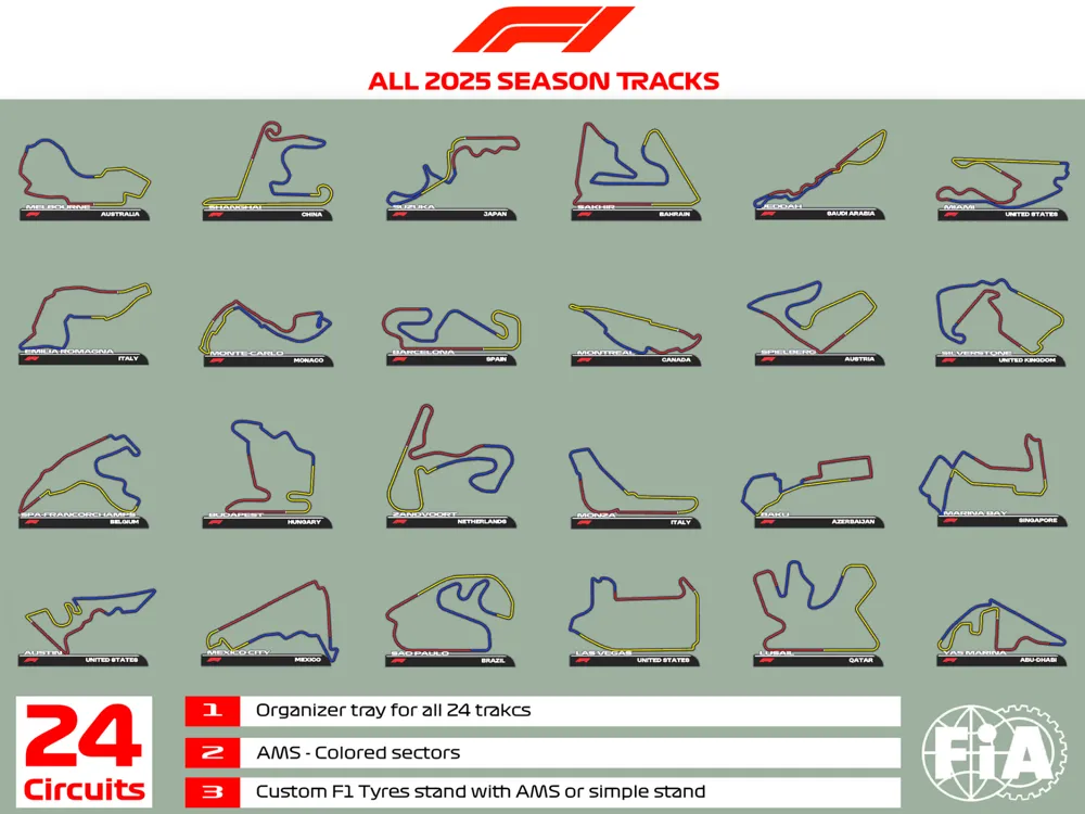 FORMULA 1 - 2025 tracks set by Kamteix MakerWorld: Download Free 3D Models