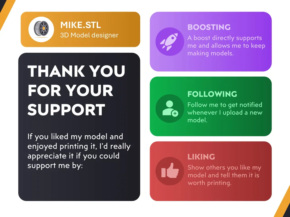 Ewok | Star Wars Keychain Series | AMS - Free 3D Print Model - MakerWorld