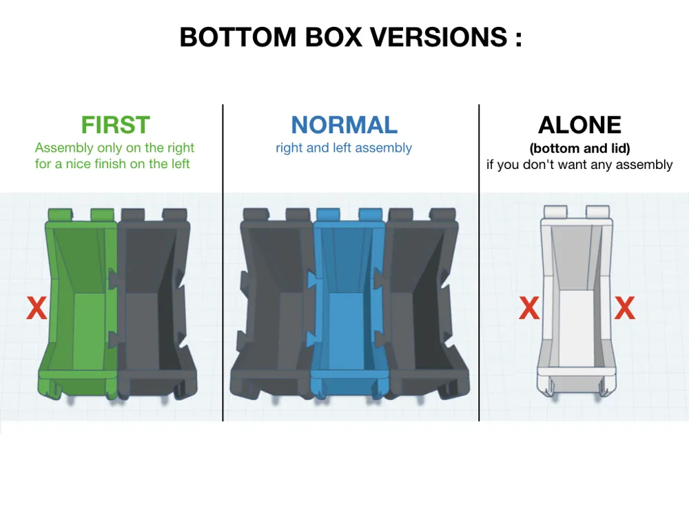 Scatole Modulari per Giochi A - 36,5mm - Modello di stampa 3D gratuito ...