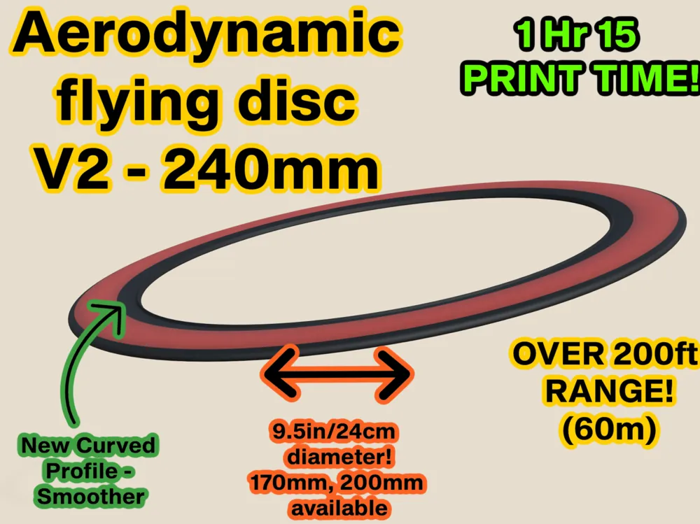 240mm Aerodynamic Flying Disc v2 by Eternity Labs - MakerWorld
