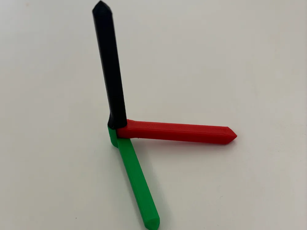 Right Hand Rule Educational Manipulative by Mo The MakerMakerWorld ...