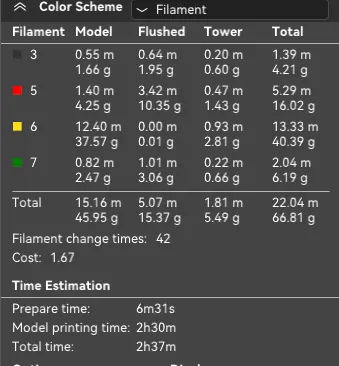 Red Green Show Logo by 2CF Studio - MakerWorld